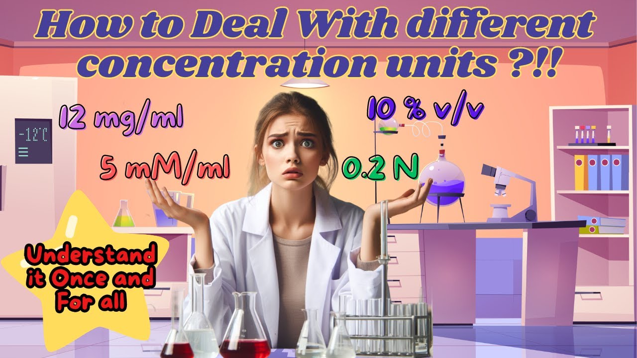 How to deal with different concentration units | Clearly explained ...