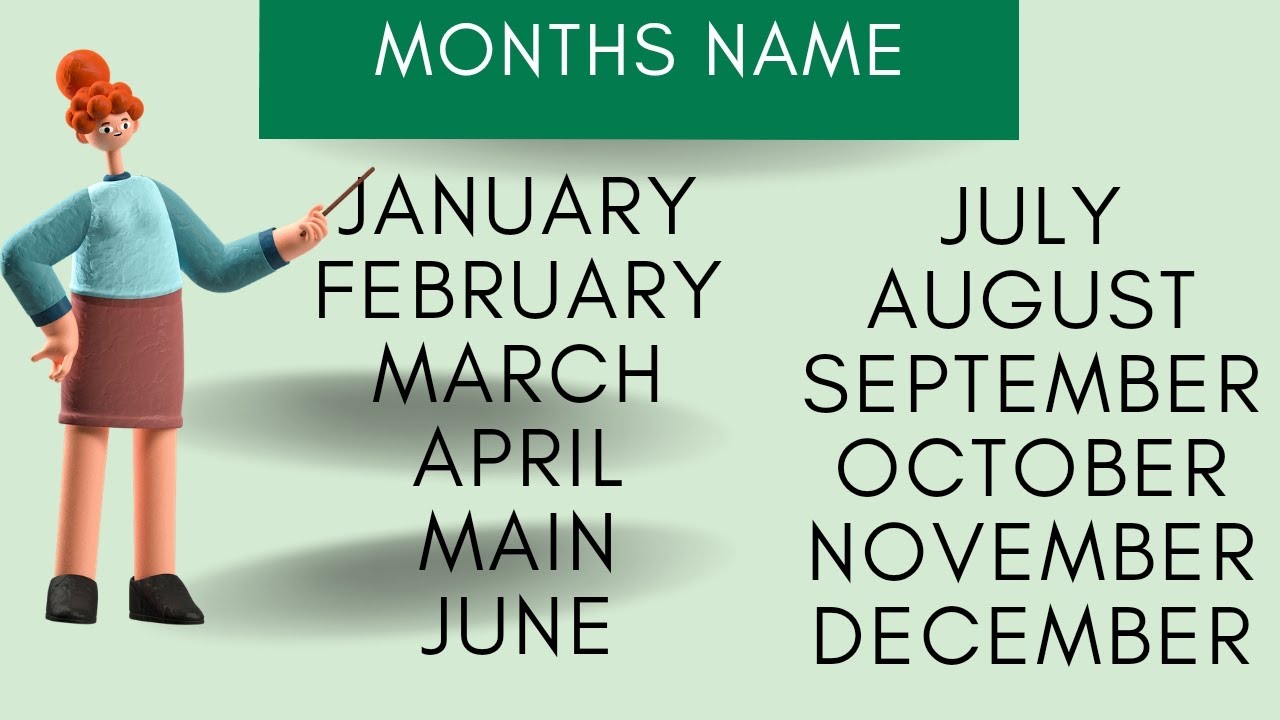 months name/month name/month of the year/month/ month name in english ...