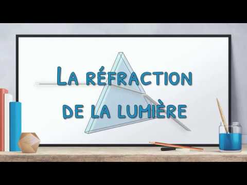 La réfraction et la réfringence - Principe général - YouTube