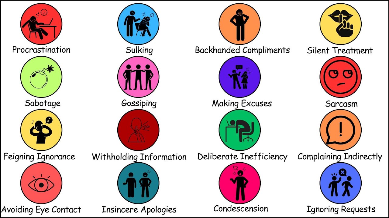 Every Passive-Aggressive Behavior (Explained in 4 Minutes) - YouTube