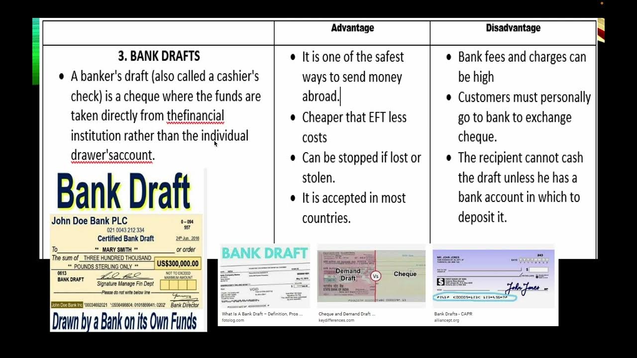 Grade 12 Forms of payment term 3 - YouTube