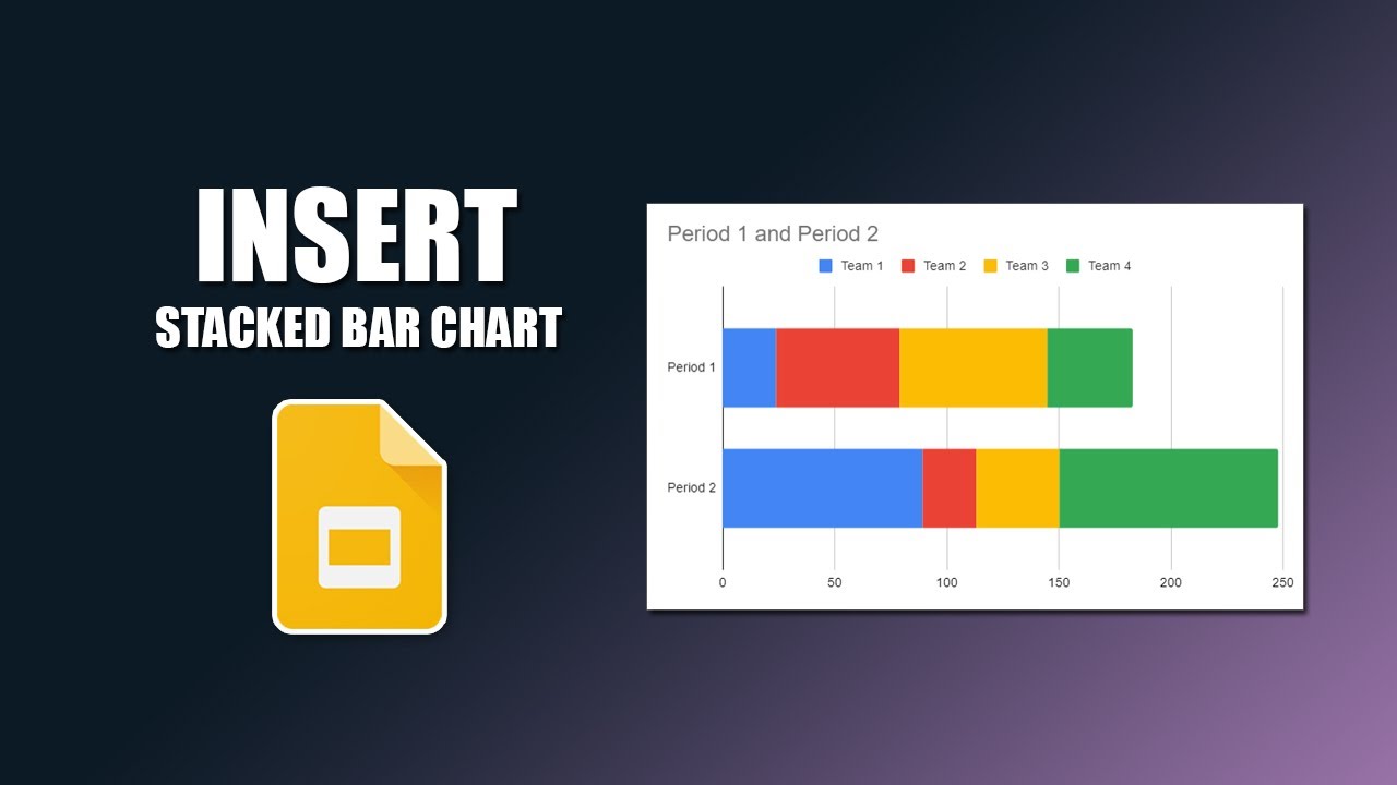 How to insert stacked bar chart in google slides - YouTube