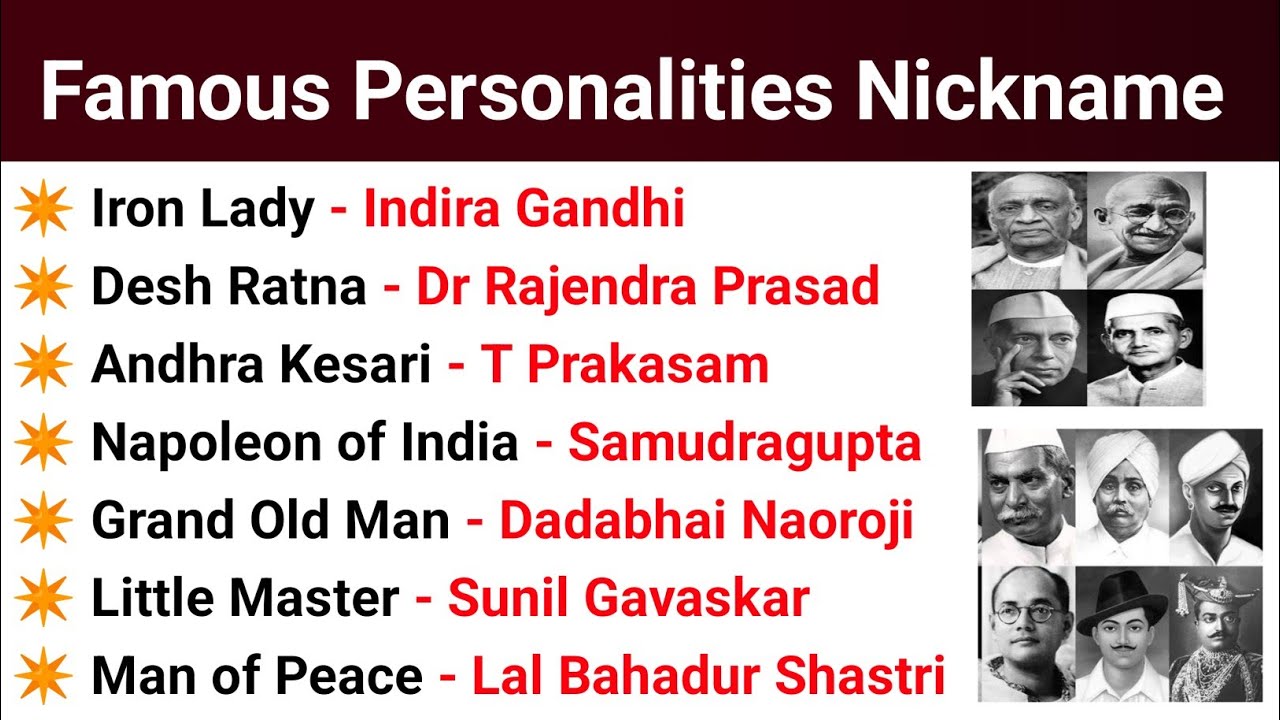 Famous Personalities & Nickname | General knowledge Important Questions ...