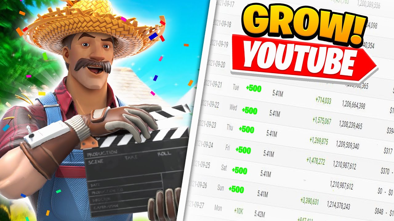 How To Grow A Fortnite YouTube Channel In Chapter 2 Season 8! (IN-DEPTH ...