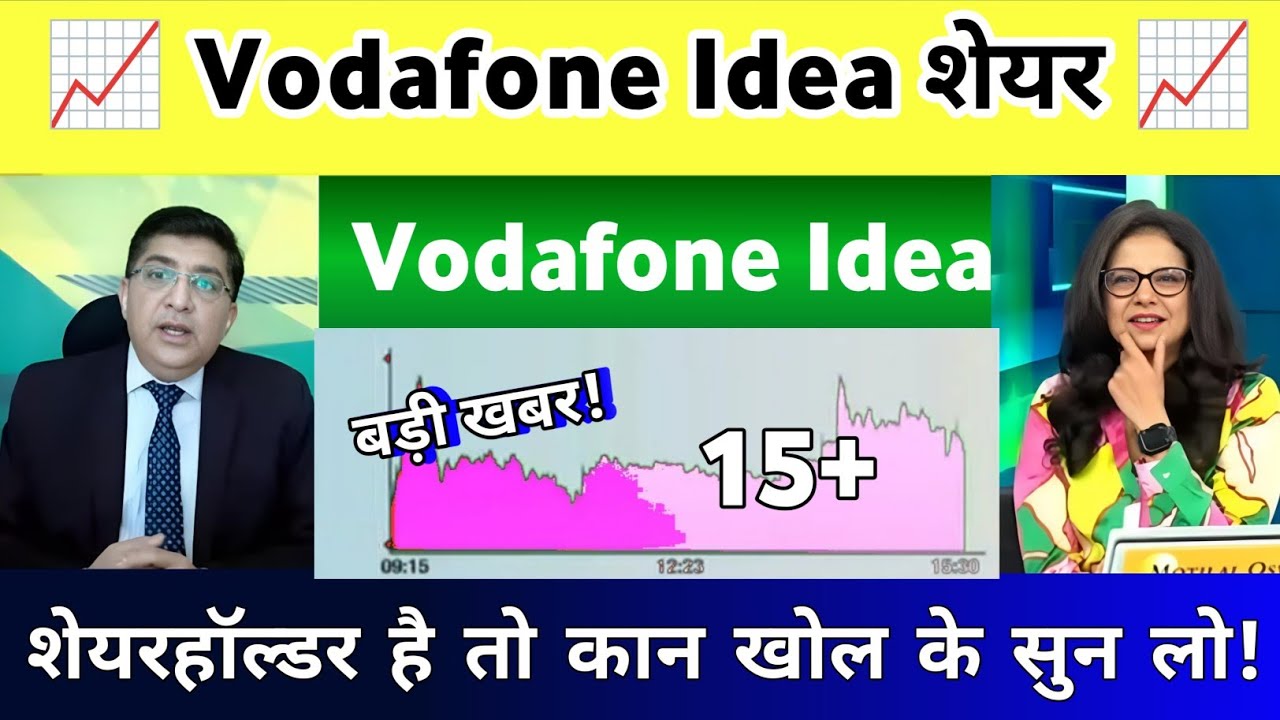 Vodafone Idea share Analysis | Vodafone Idea share letest news | Voda ...