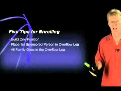 Brig Hart - How To Get Started With MonaVie - YouTube