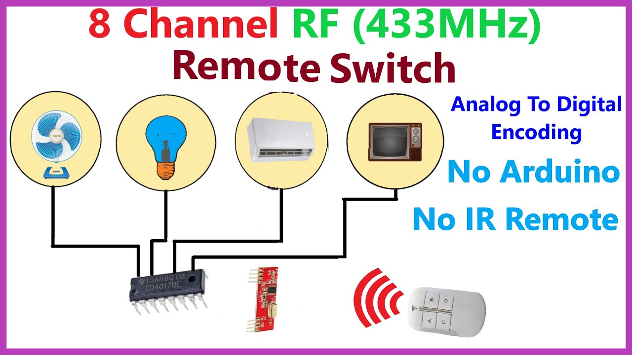 How to make Wireless Control (8 - Channel) at your Fingertips | DIY RF ...