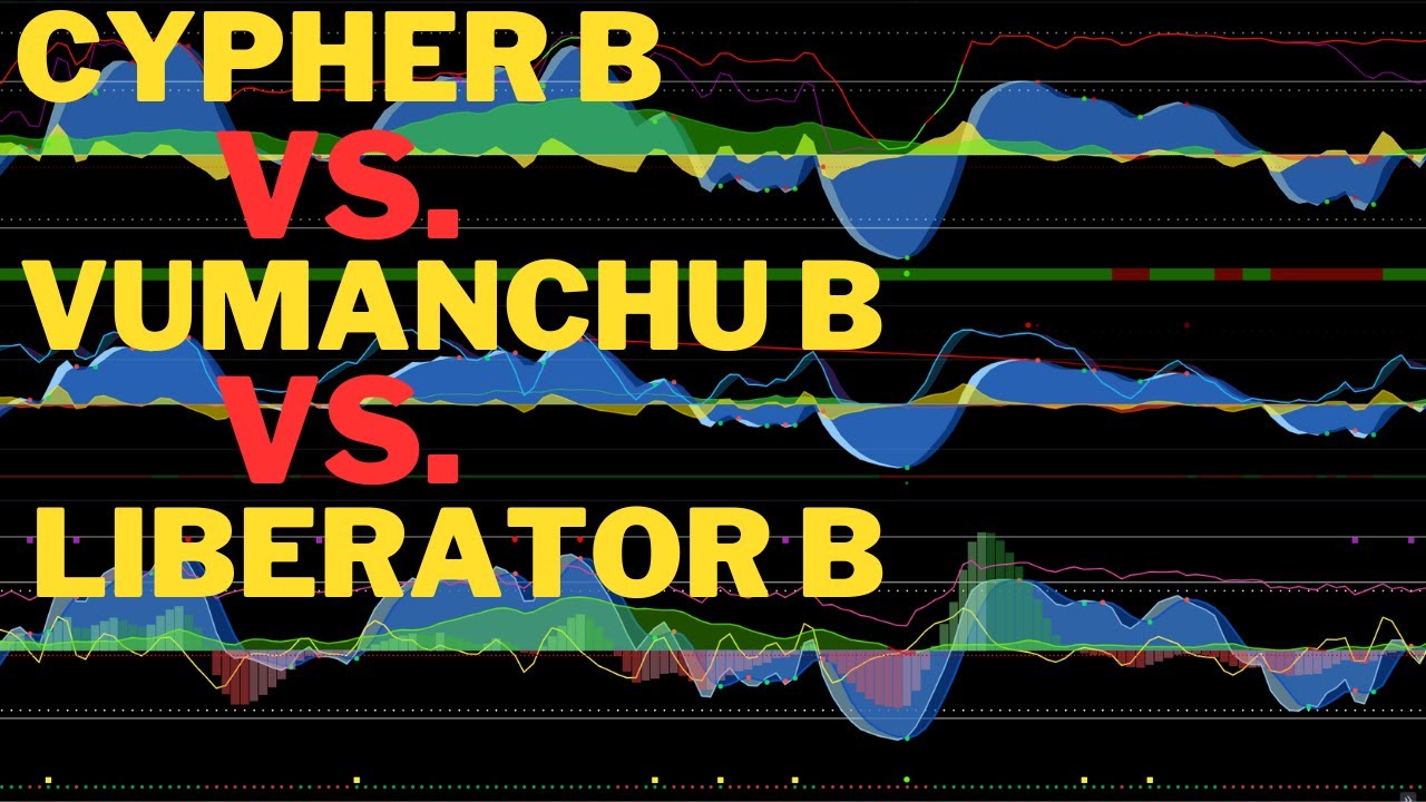 Market Cypher/Market Liberator/VuManChu Cipher - Can You Change Settings to Replicate Money Flow ...