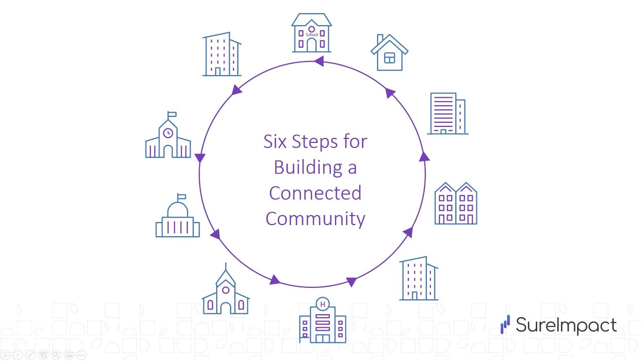 Six Steps for Building a Connected Community - YouTube