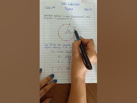 Relation between linear Displacement and angular Displacement #class11 ...