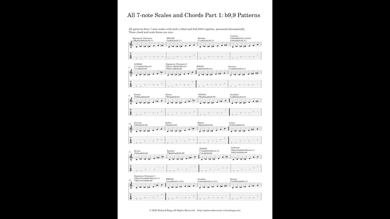 All 7-note Scales and Chords Part 1: b9,9 Patterns - YouTube
