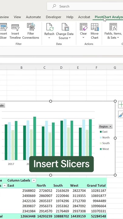 How to create an interactive chart in Excel. 🤯 #scribe #scribehow #excel #tutorial #workhack ...