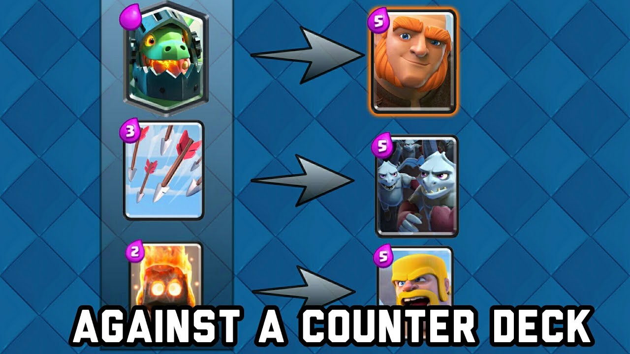 Clash Royale Going Against A Counter Deck - YouTube