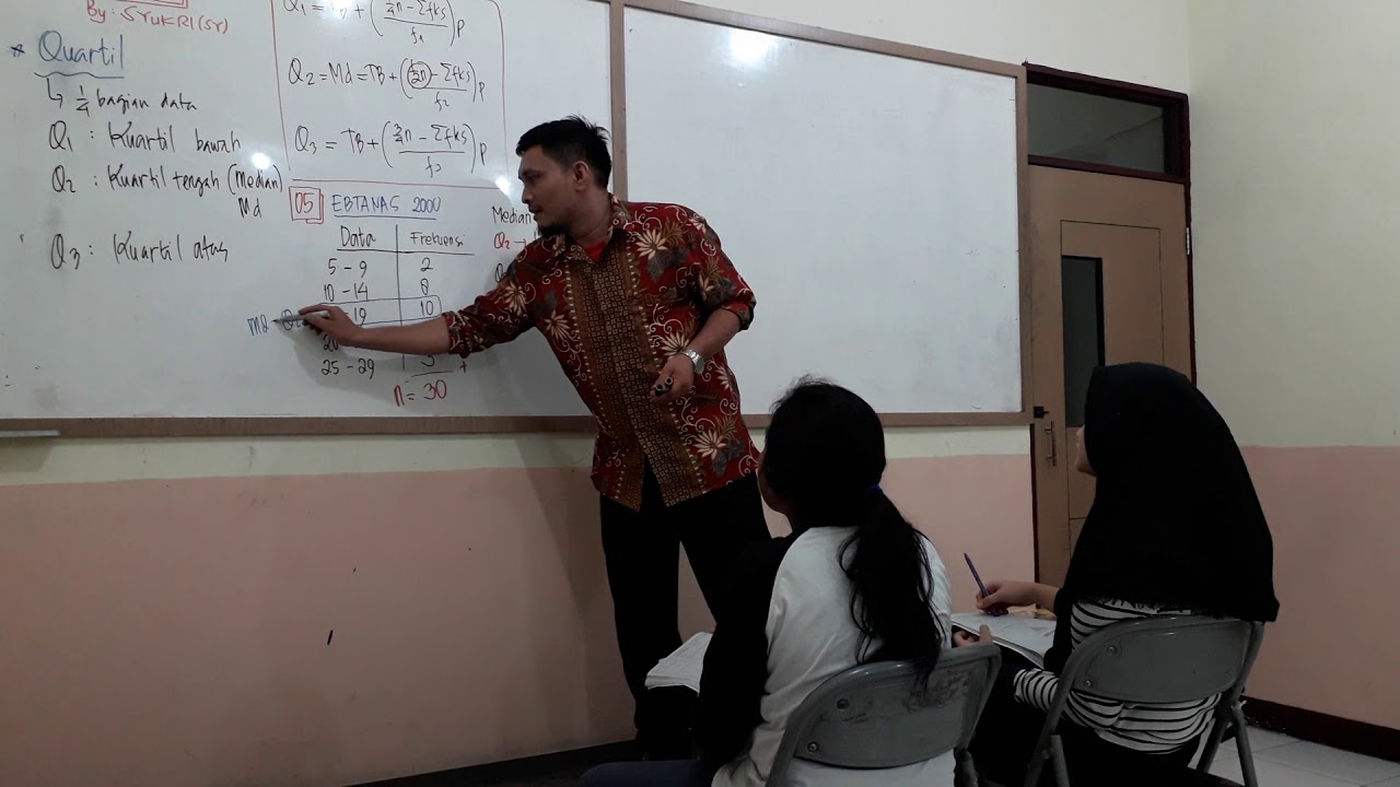 Kuartil Tengah ( Median ) Data berkelompok 12 SMA IPA/IPS EBTANAS Tahun ...