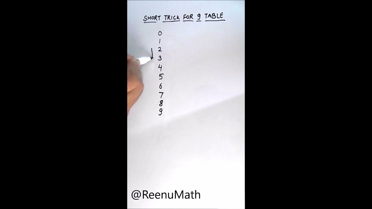 How to Write 9 Tables Short Trick / Count By 9's / My First Math Shorts ...