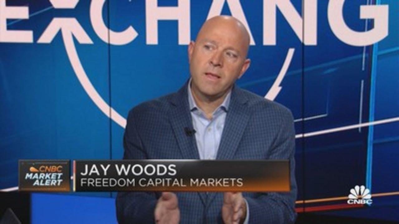 Markets are set up for a strong year-end rally, says Jay Woods - YouTube
