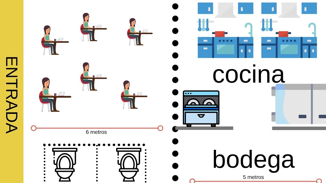 como hacer un mapa de distribucion - YouTube