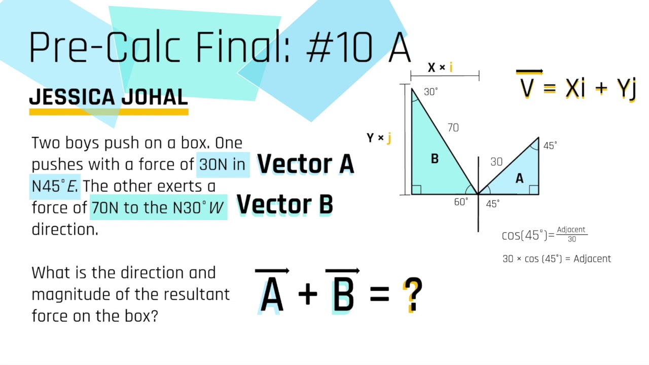 Precalc Final Jessica Johal - YouTube