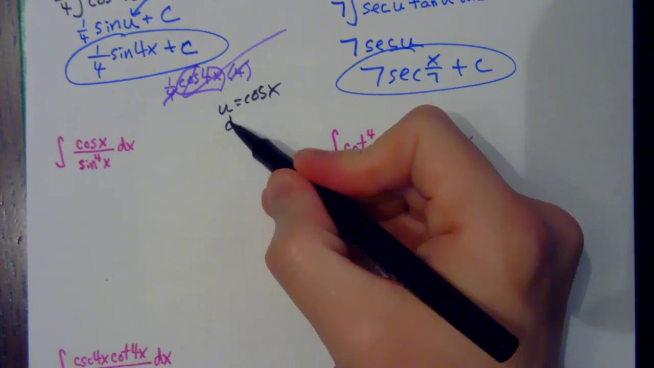 udu substitution for integrals (trig examples) - YouTube