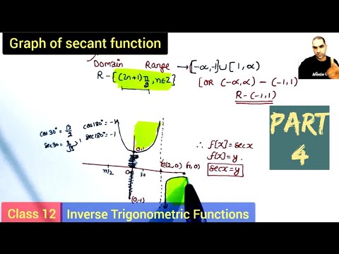 Inverse Trigonometric Functions Class 12 Chapter 2 Inverse of secant ...