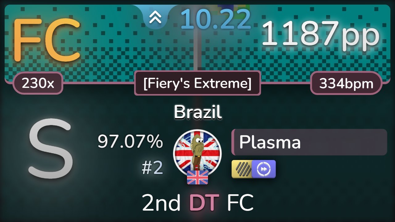 10.2⭐ Plasma | Apollo - Brazil [Fiery's Extreme] +HDDT 97.07% FC #2 | 1187pp - osu! - YouTube