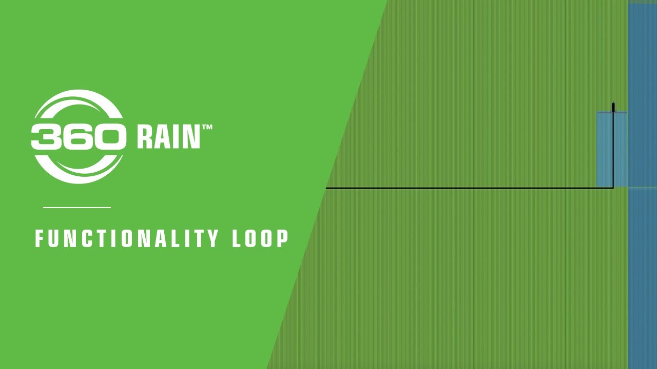 360 RAIN Functionality Product Loop - YouTube