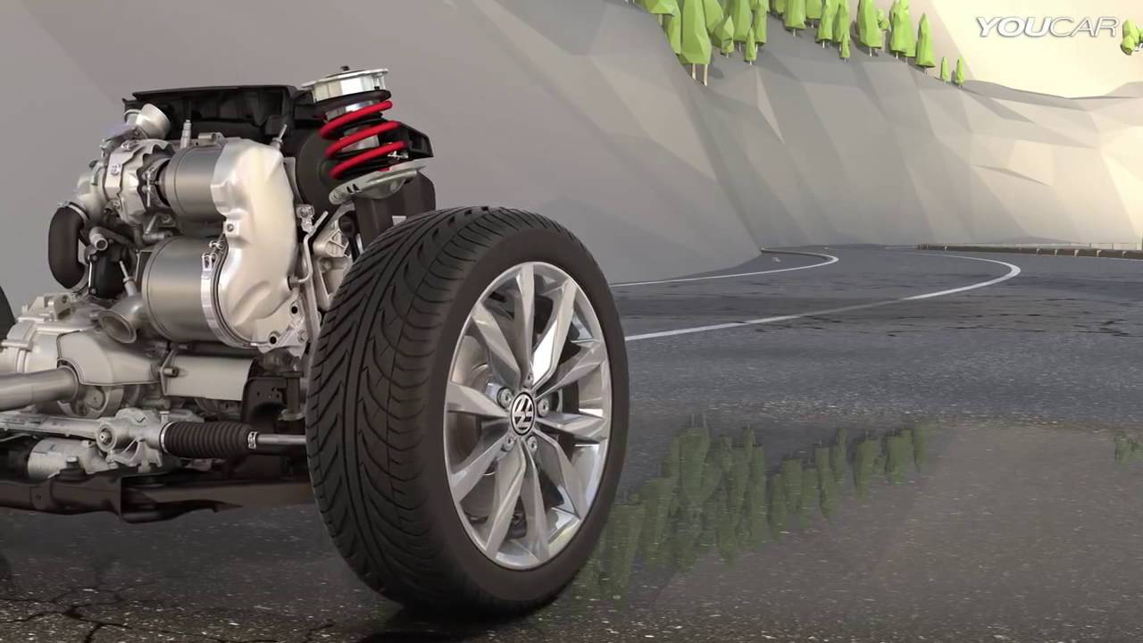 VW Golf 7 4MOTION Animation Technology - YouTube