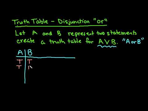 Truth Table for a Disjunction "or" with 2 Statements - YouTube