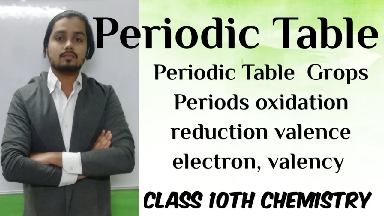 Periodic Table class 10th - YouTube