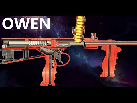 How a Owen Gun Works | WW2 SMG | Operation and Field Strip - YouTube