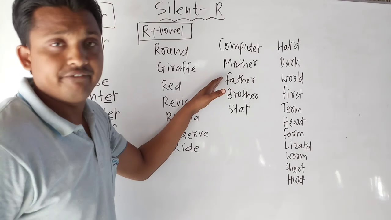 WORDS WITH SILENT \"R\" (BRE VS AME) CORRECT PRONUNCIATION : pandoratop ...