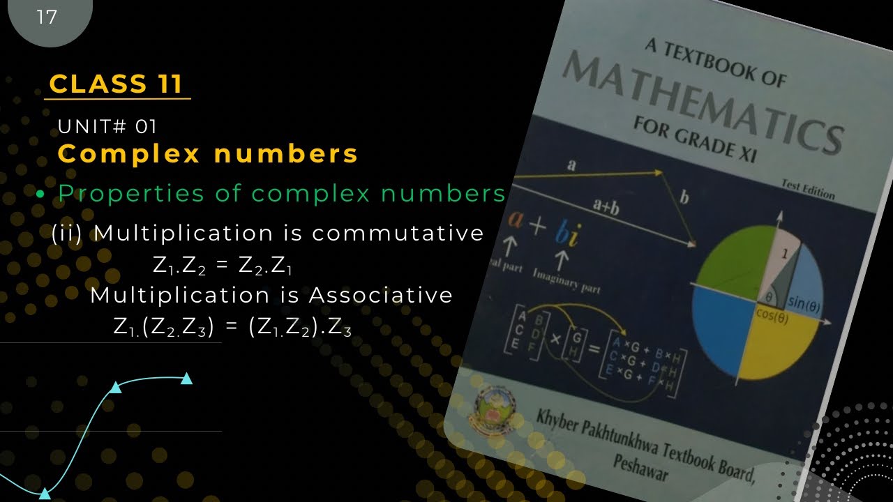 Complex numbers/Properties of complex numbers/multiplication is ...