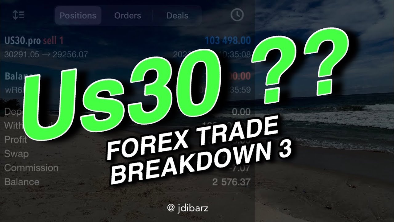 US30 1000+ pips expected ?🚀👀 - YouTube