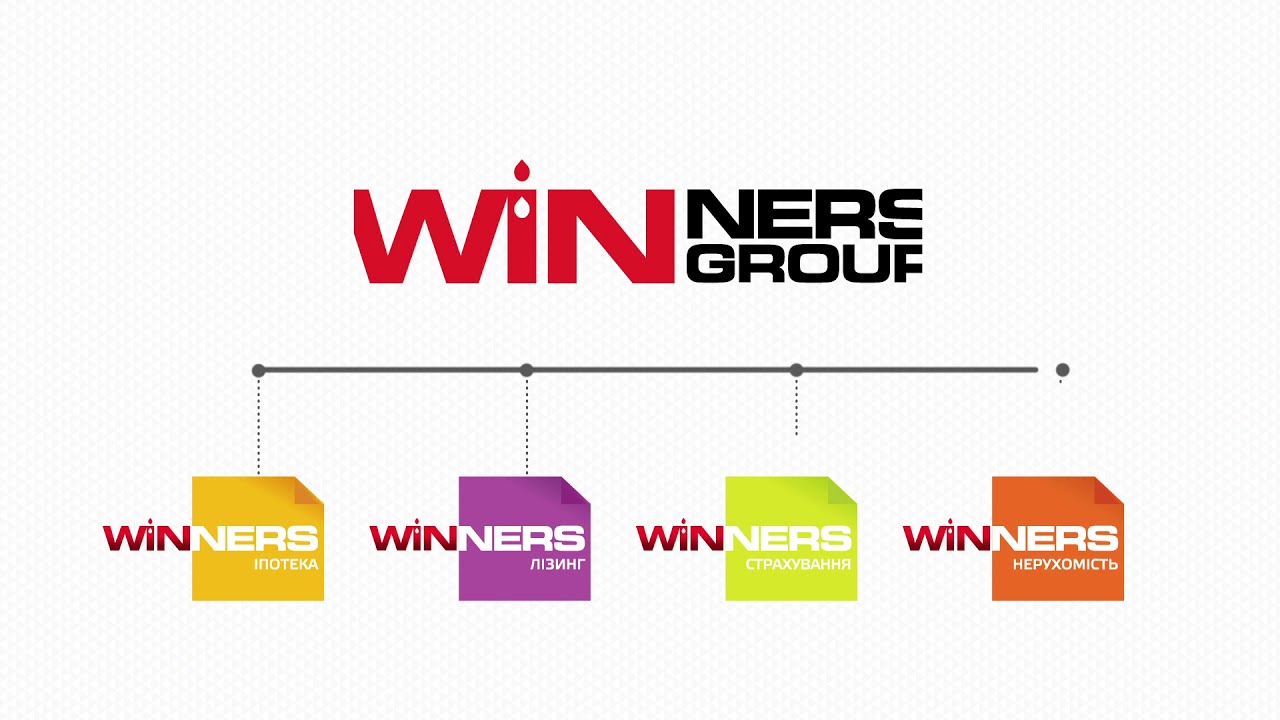 WINNERS GROUP UKRAINE - COMPANY INTRODUCTION - YouTube