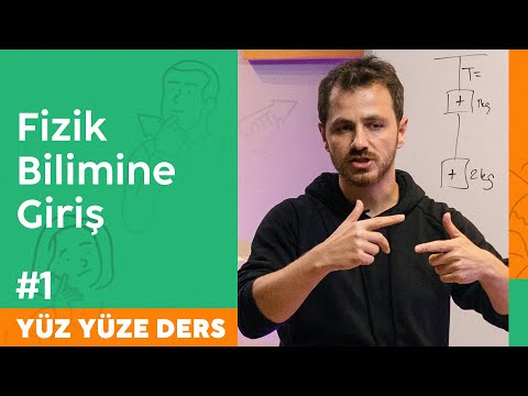 Fizik Bilimine Giriş - 01 - Yüz Yüze TYT Fizik Başlangıç Kampı | Yüz Yüze ve Online Ders