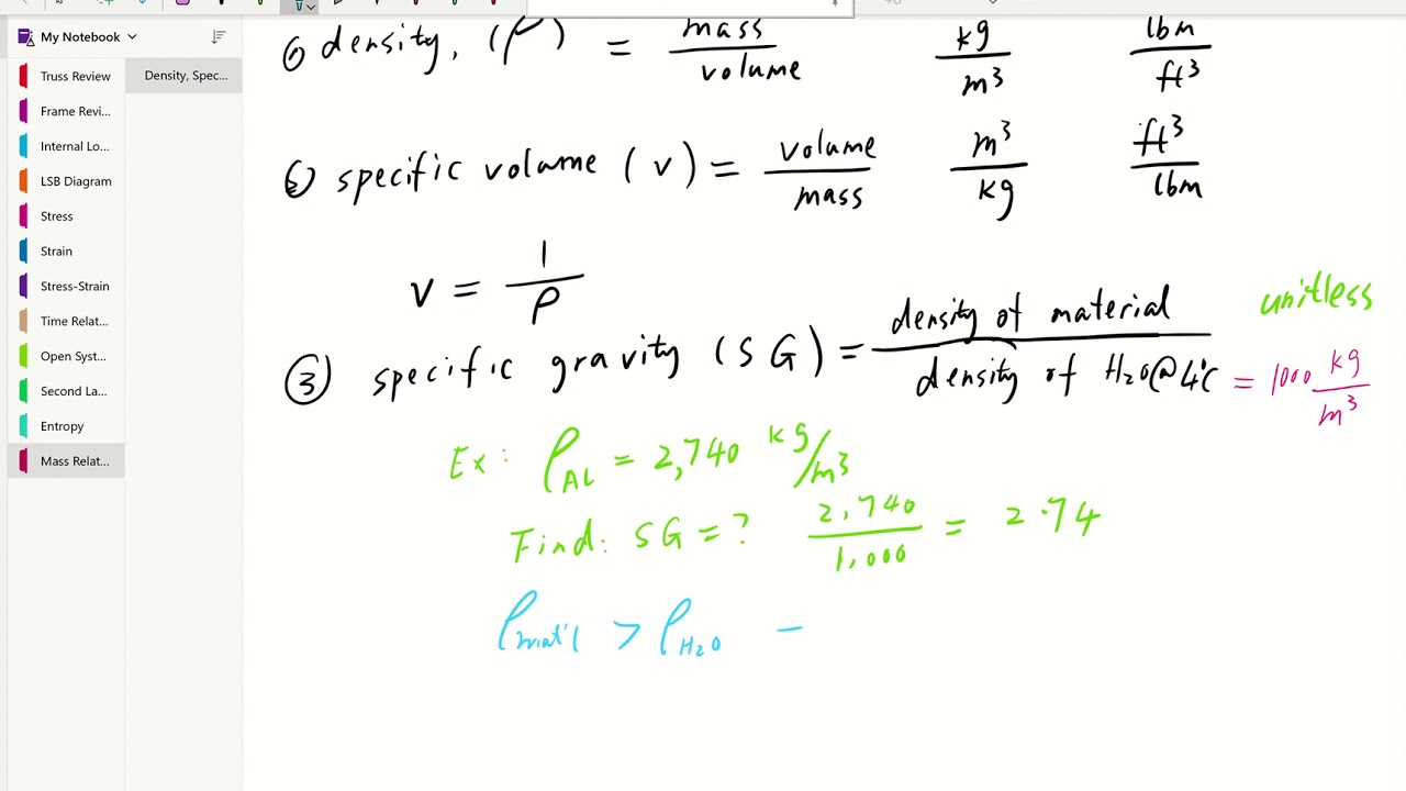 Density, Specific volume, specific gravity, and specific weight - YouTube