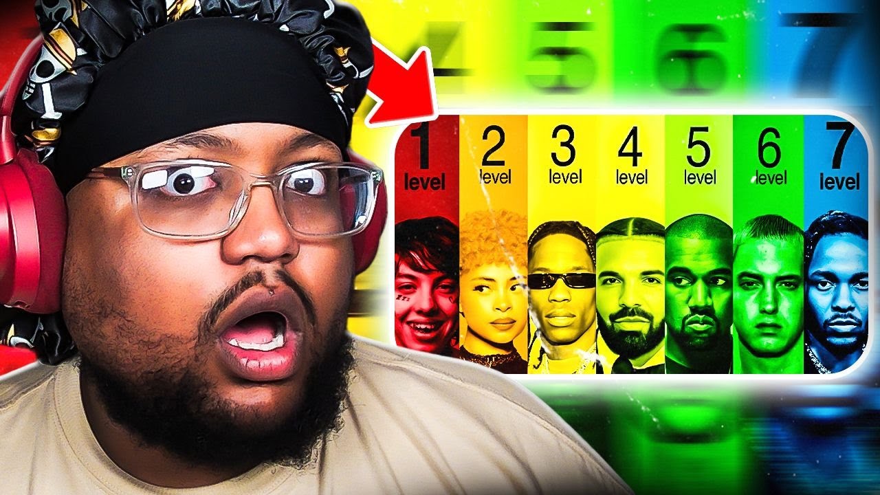The 7 Levels of Rapper Reaction - YouTube
