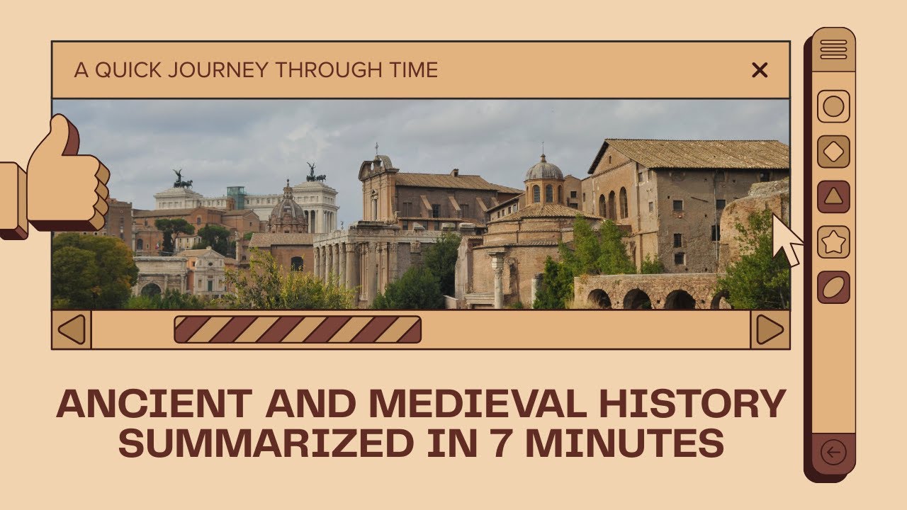 Ancient And Medieval History Summarized in 7 Minutes | Study4u Academy ...