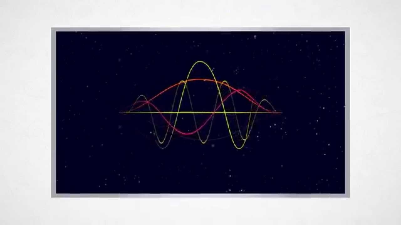 This is How Unlicensed Spectrum Sets Wi-Fi Free! - YouTube