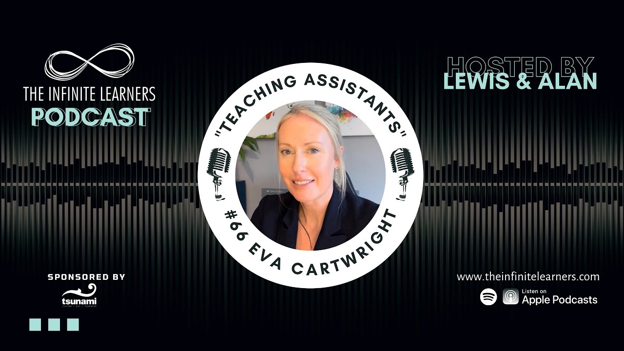 #66 Eva Cartwright - YouTube