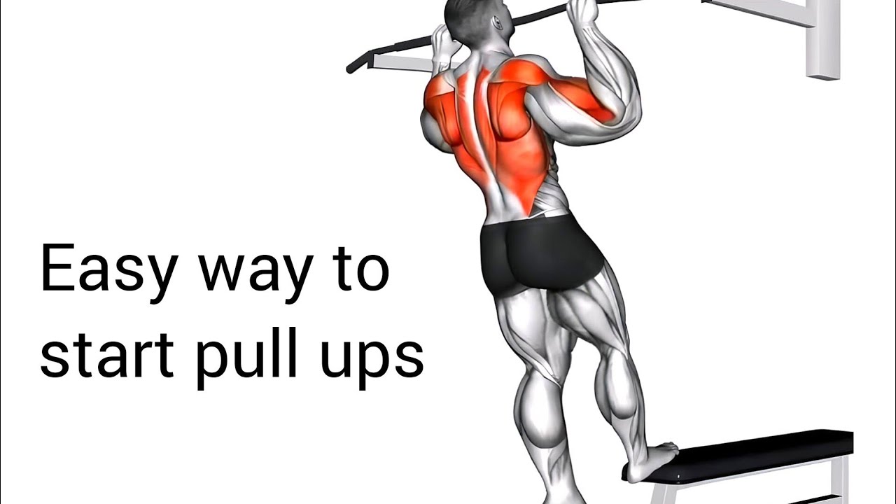 How To Start Pull Up || How To Start Chin Up ## - YouTube