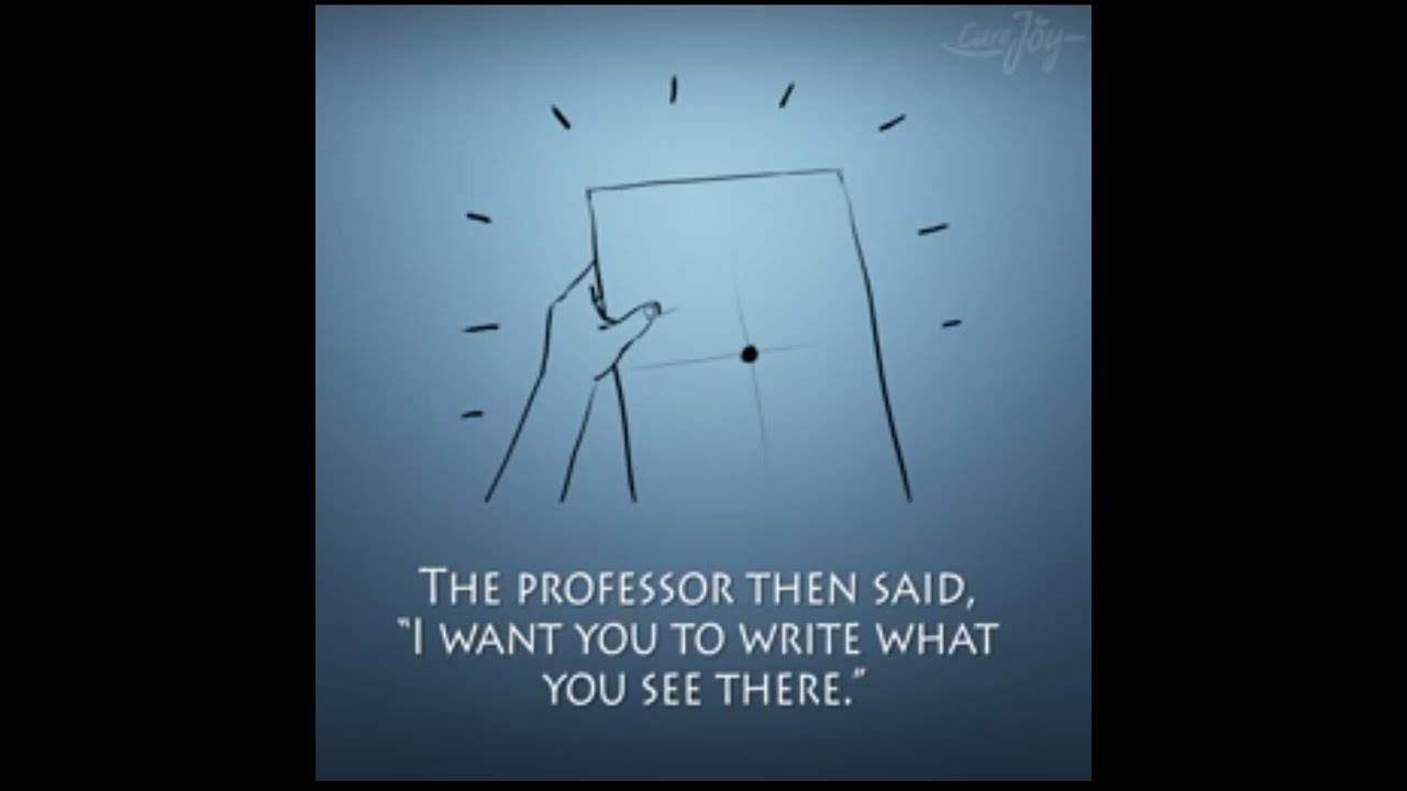 Black Dot surprise question paper| Must See | Inspirational video - YouTube