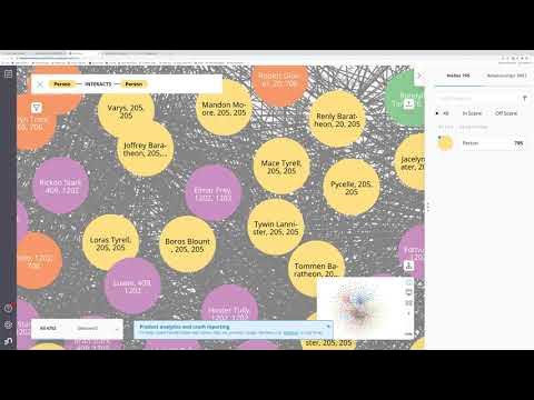 Part 14: Community Detection with the Louvain Method - YouTube