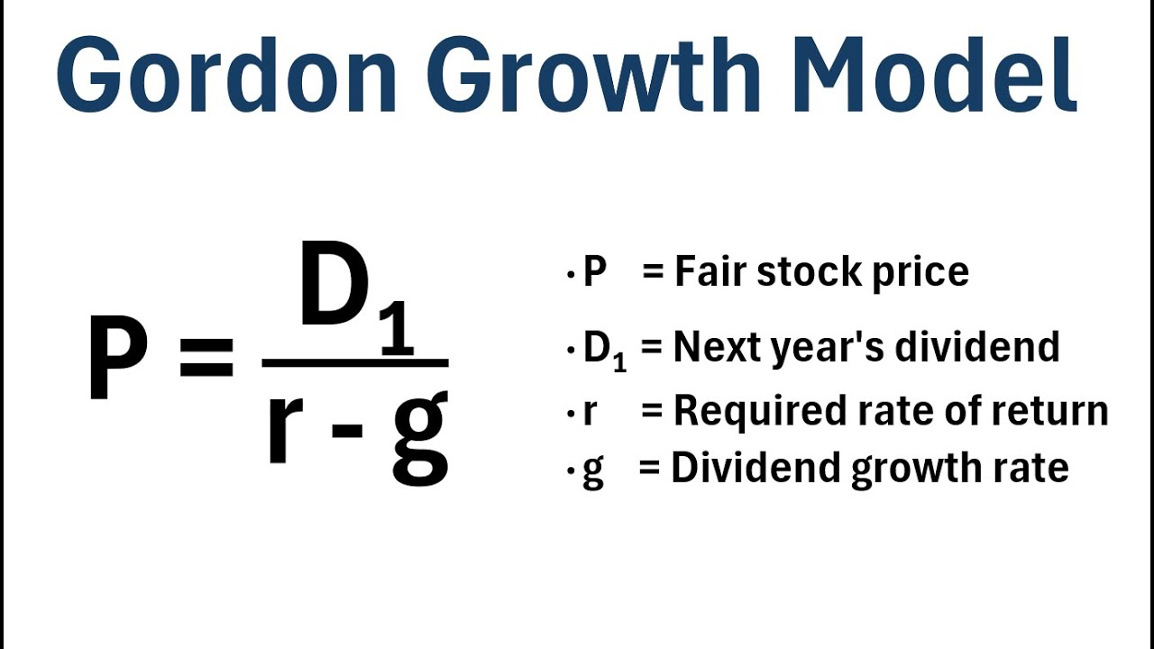 The Gordon Growth Model (With Example) - YouTube