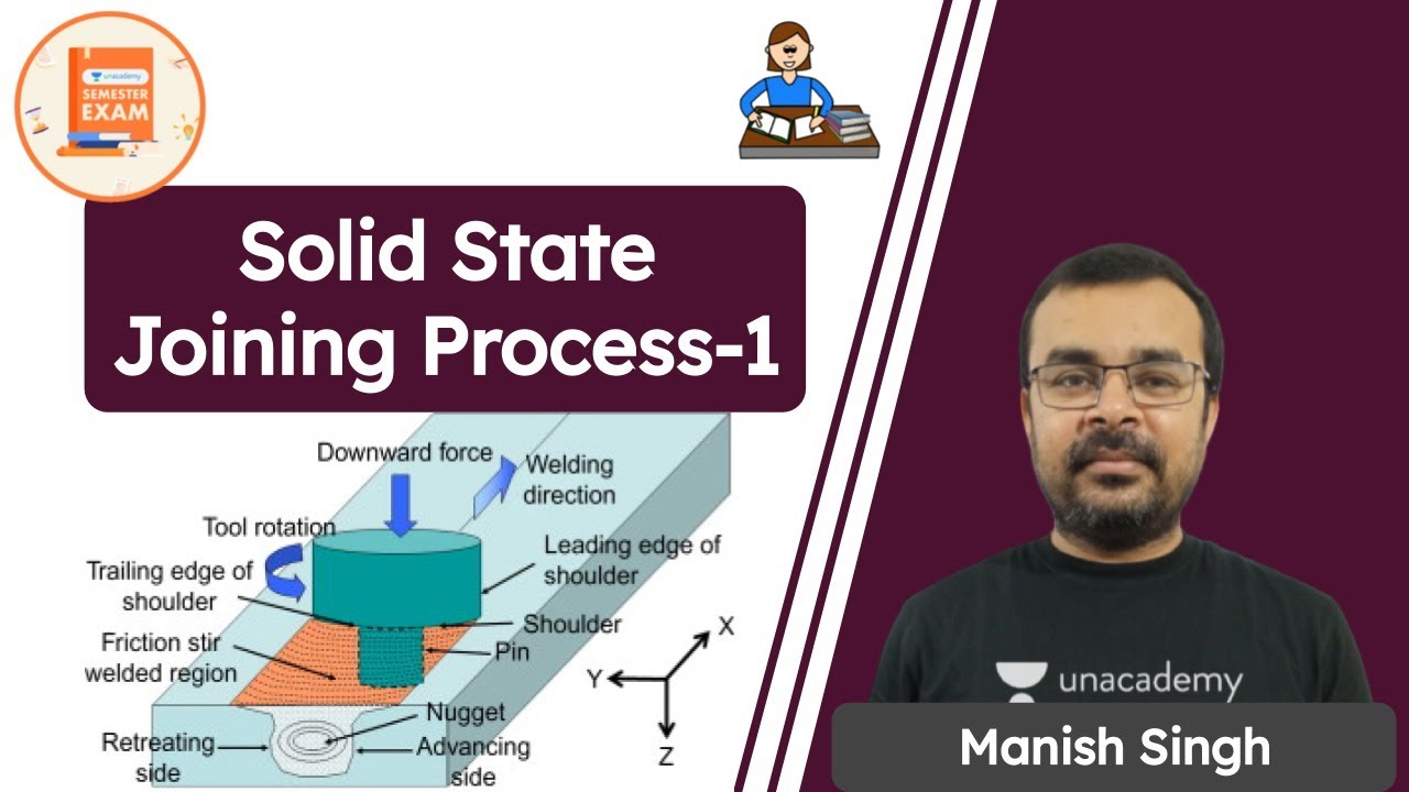 Solid State Joining Process-1 | Manish Singh - YouTube