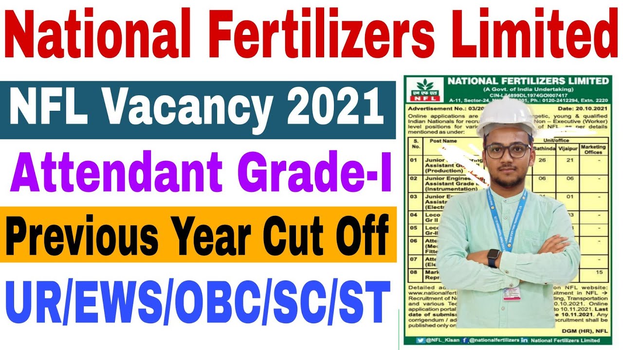 NFL Previous Year Cut Off 2020 | NFL Previous Year Cutoff Marks 2020 ...