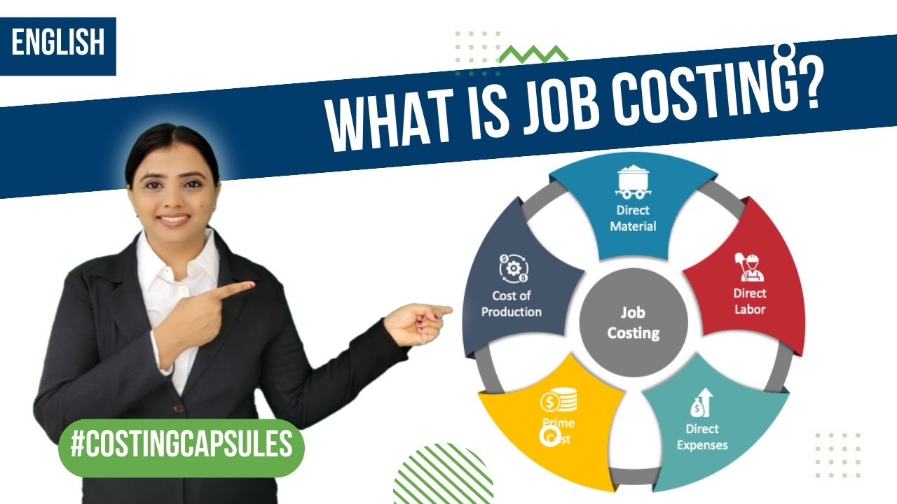 What is Job Costing | Basics of Job Costing | English | CA Inter - YouTube