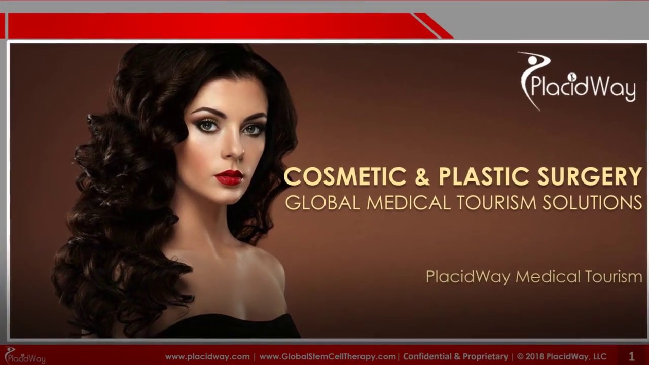 Introducing PlacidWay Cosmetic Surgery Program - YouTube