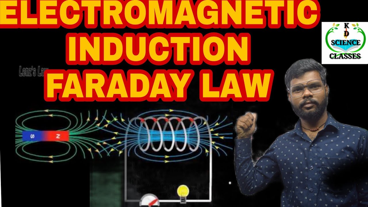 MAGNETIC EFFECT OF ELECTRIC CURRENT (ELECTROMAGNETIC INDUCTION ) - YouTube