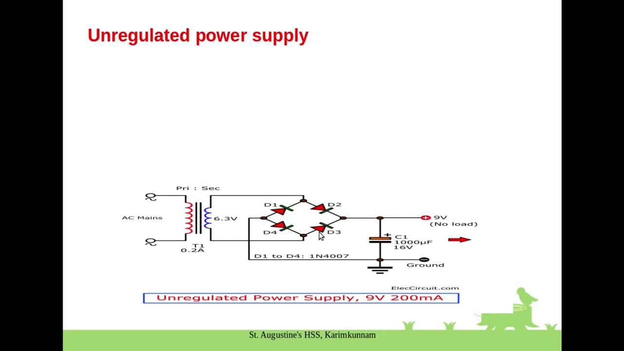 ELECTRONICS CLASS 01 - YouTube